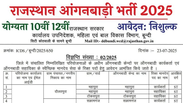 Rajasthan Anganwadi Recruitment 2025: राजस्थान आंगनवाड़ी में 10वीं ...