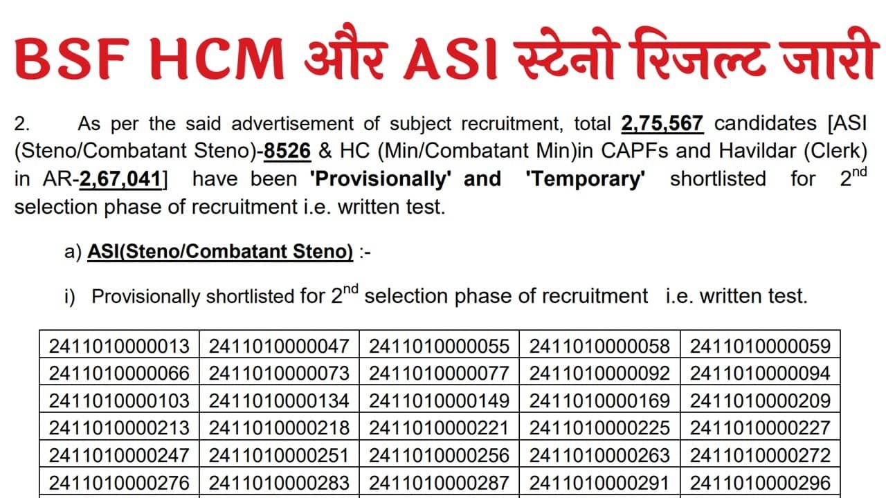 BSF HCM ASI Steno Result 2025: बीएसएफ हेड कांस्टेबल मिनिस्ट्रियल और ...
